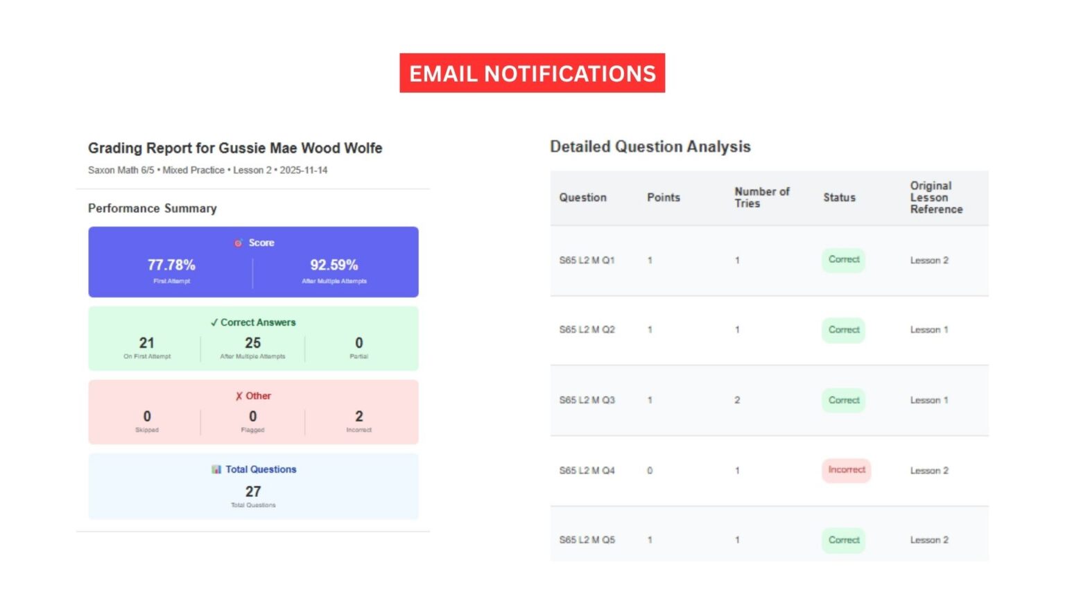 Math Check-In Made Easy: 5 Tools to Check Out - Blog